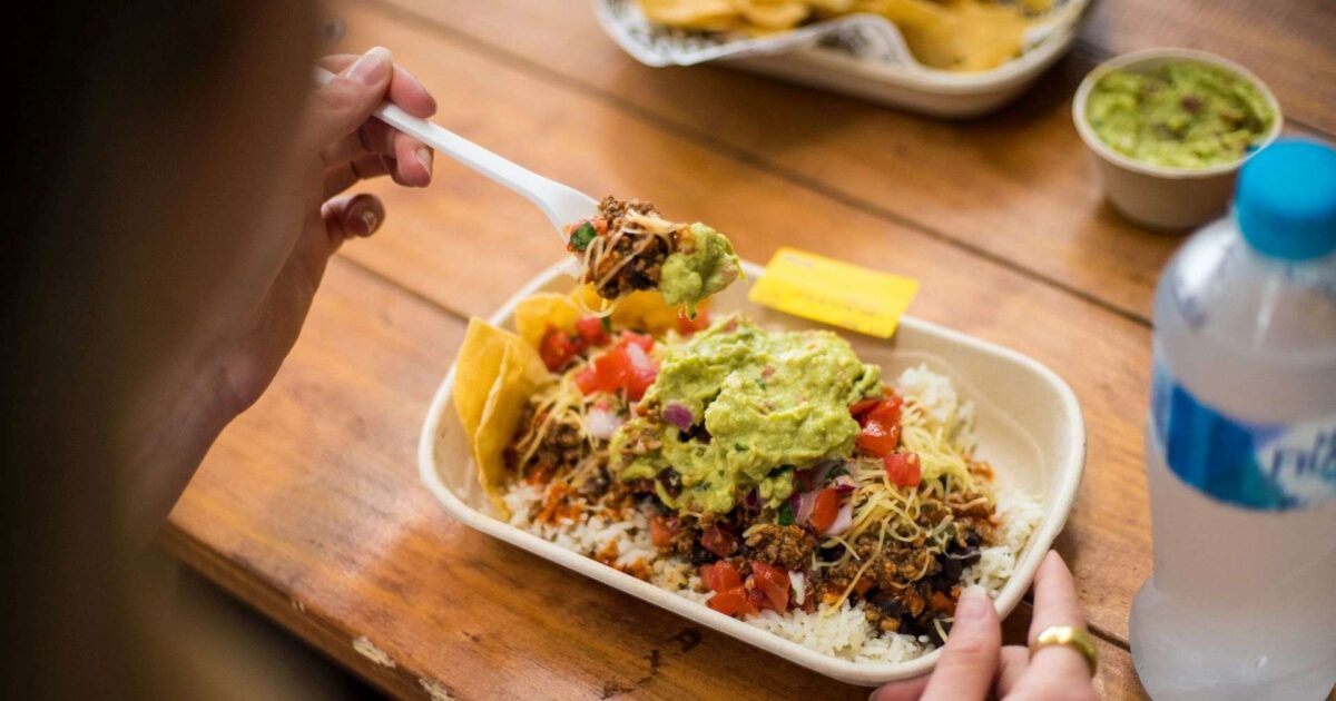 Hospital Doctor Dietary Requirement Form | Miga